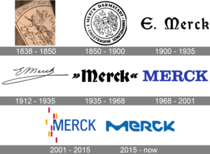 Merck Chemical Distributor, ASIS Scientific